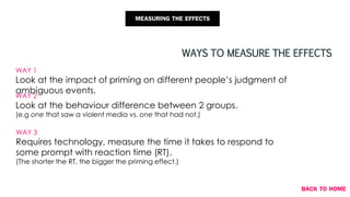 Current Research of Media Priming | PPTX