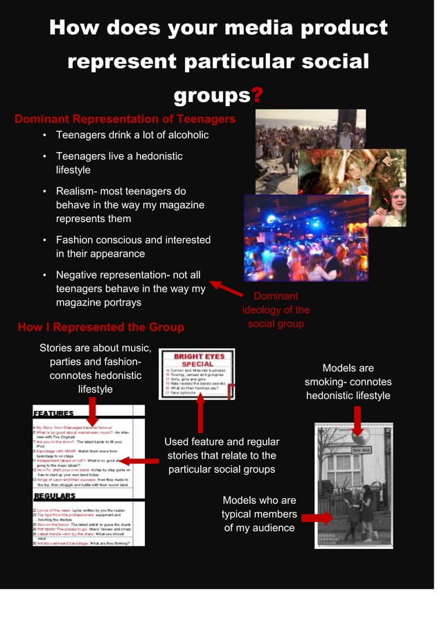 Representation of a social group | PDF