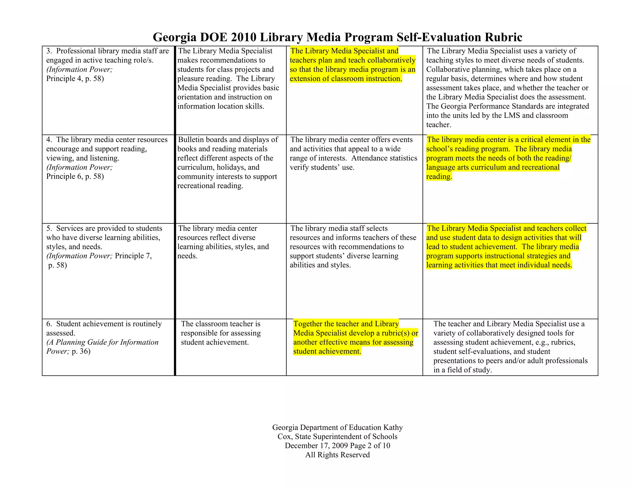 Mediaprogramrubric Doc