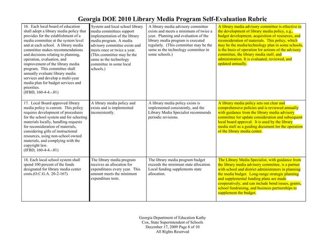 Mediaprogramrubric | DOC