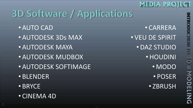 Introduction to 3D and Modeling | PPTX | 3-D Graphics | Computer ...