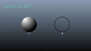 Introduction to 3D and Modeling | PPTX
