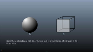 Introduction to 3D and Modeling | PPTX