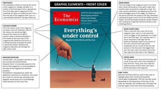 Magazine Research | PPTX