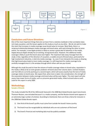 Media prominence | PDF