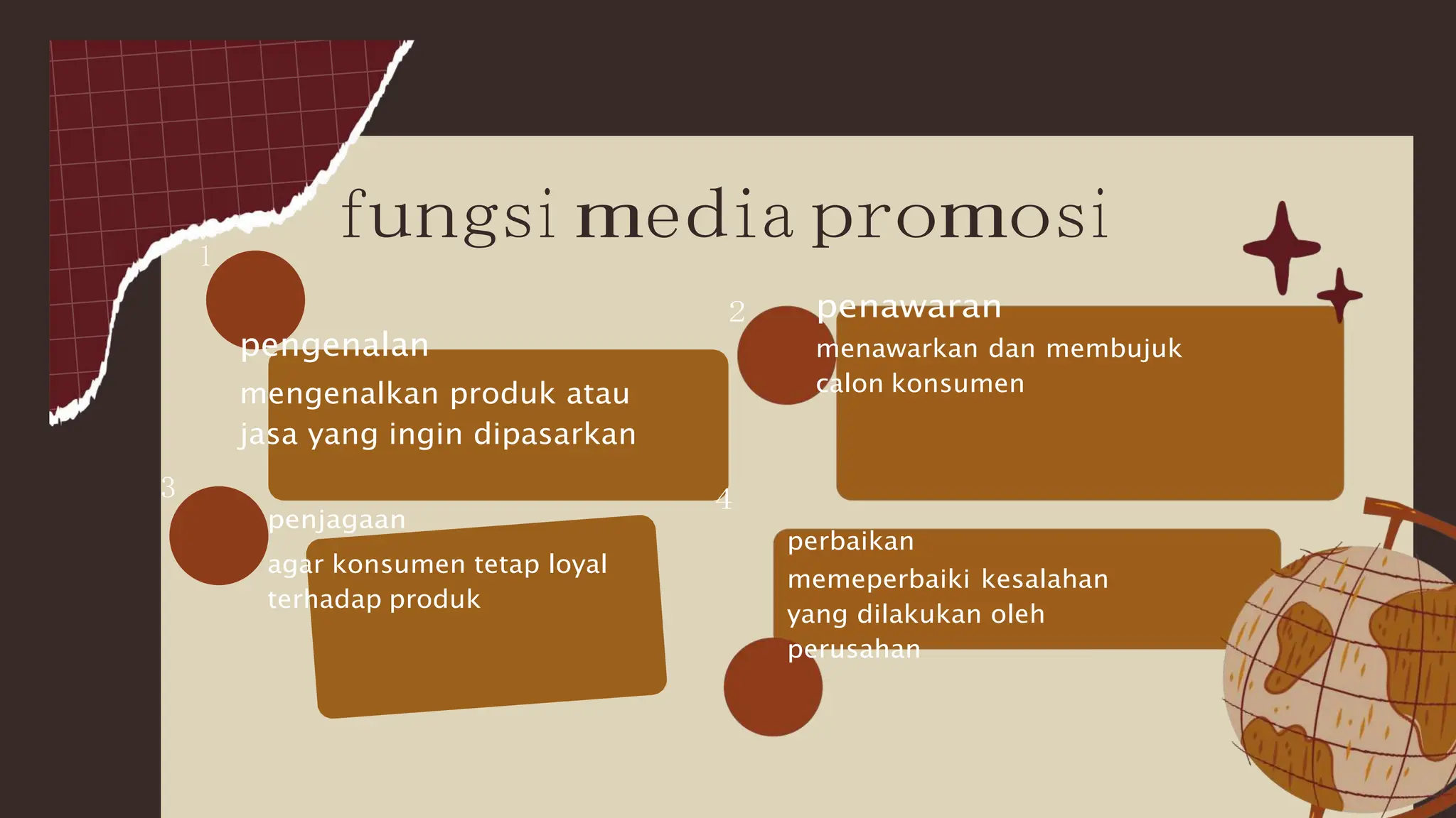 Media Promosi Pemasaran.docx