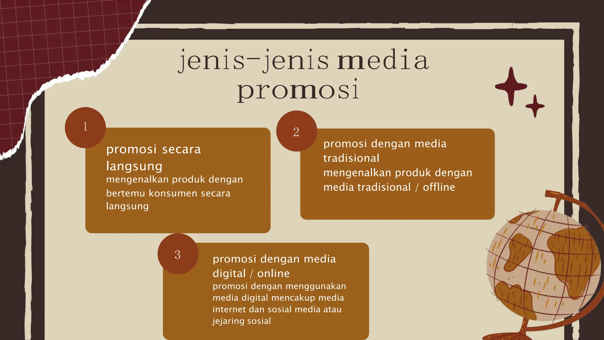 Media Promosi Pemasaran.docx
