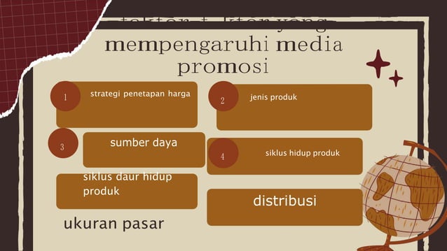 Media Promosi Pemasaran.docx