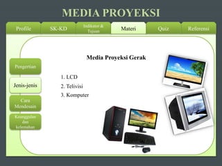 Media proyeksi | PPTX