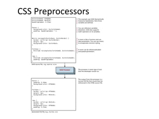 Media queries and frameworks | PPT