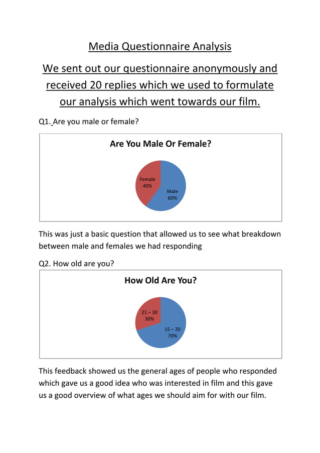 Media Questionnaire Analysis | PDF