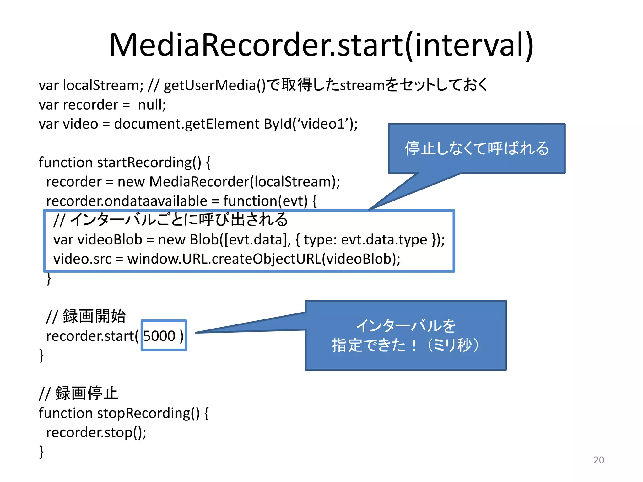 MediaRecorder と WebM で、オレオレ Live Streaming | PPTX | Technology & Computing