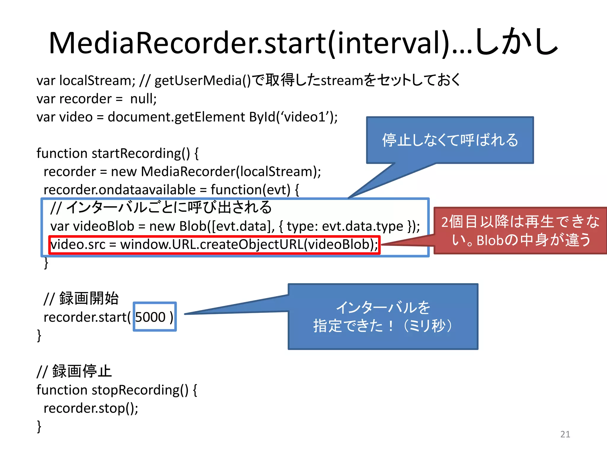 MediaRecorder と WebM で、オレオレ Live Streaming | PPTX | Technology & Computing