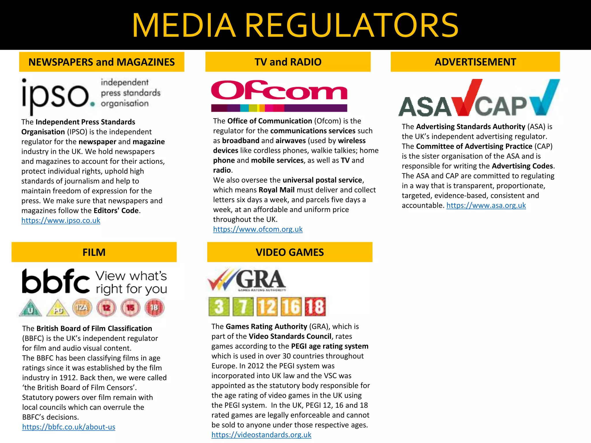 Media regulators | PPTX