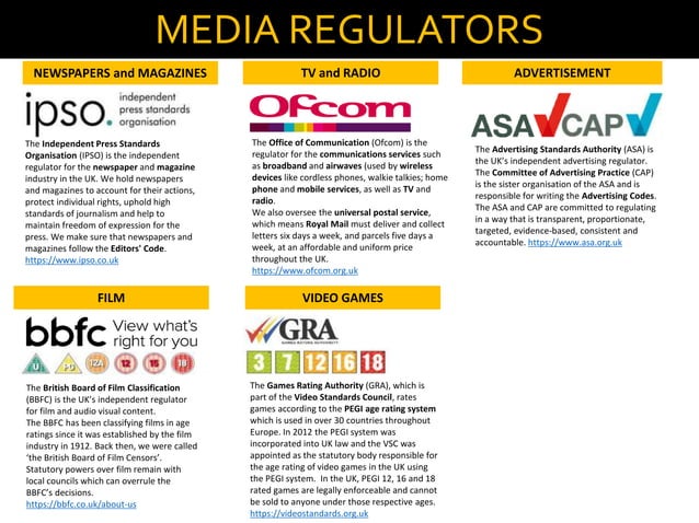 Media regulators | PPT