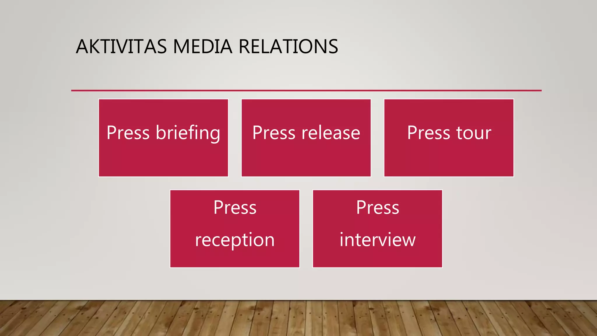 Media relations - Introduction [Indonesian] | PPTX