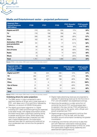 KPMG Report 2020- 'A year off script: Time for resilience' | PDF
