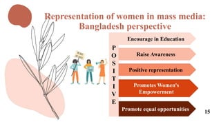 Media Representation of Women- Gender Studies.pptx