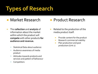 Media research techniques | PPTX
