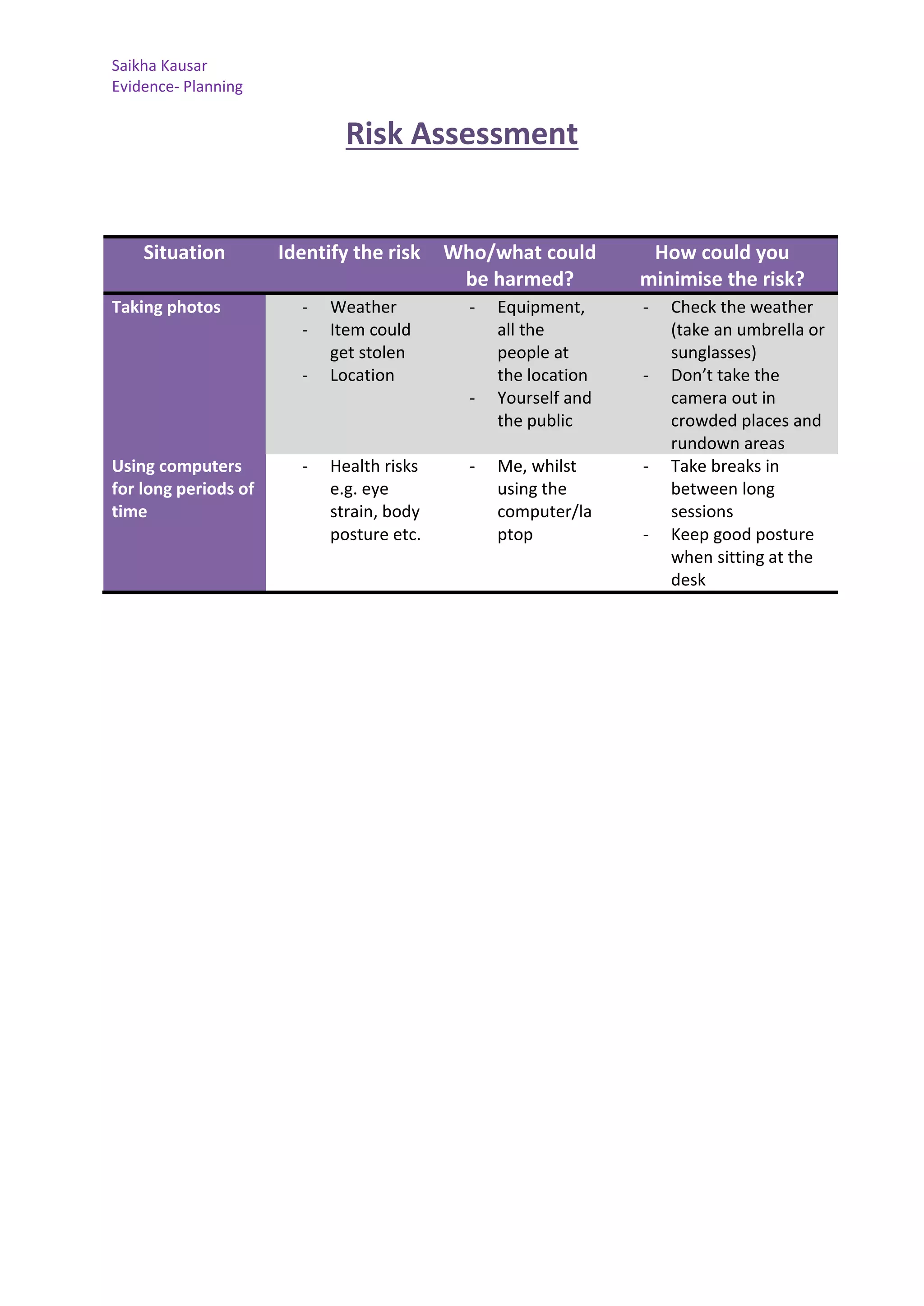 Media risk assessment | DOCX | Technology & Computing