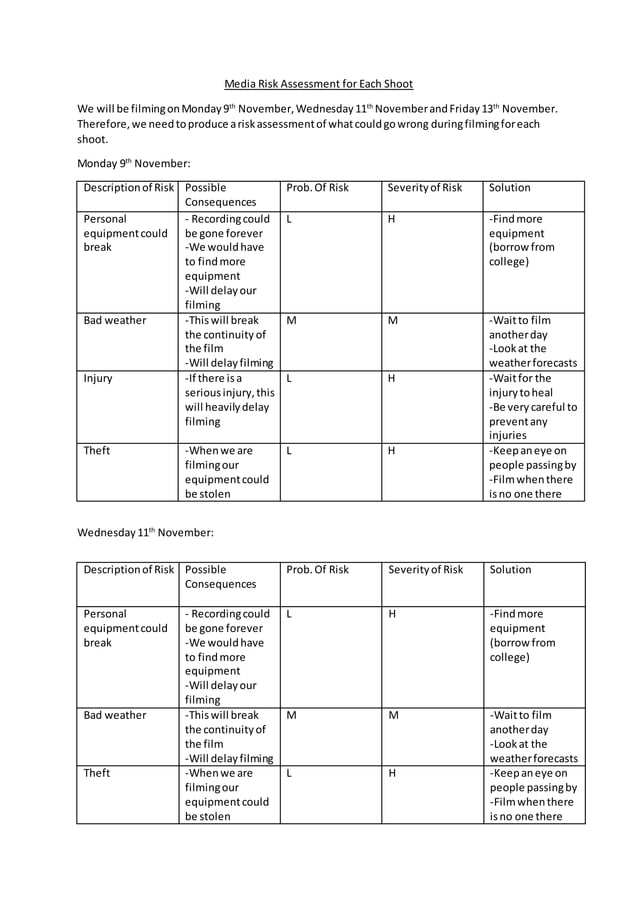 Media risk assessment for each shoot | PDF