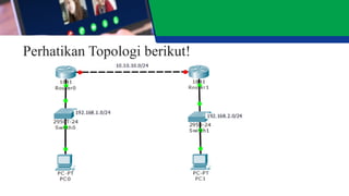 modul Media persentasi ROUTING STATIS.pptx