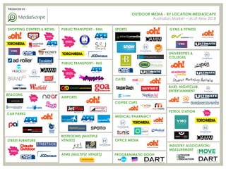 MediaScapes - for 2018 PwC Outlook Report | PPT