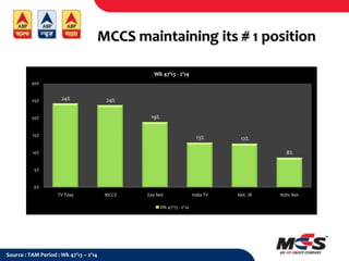 Media scenario 20.1.14 abp news | PPT