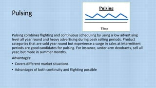 Media scheduling | PPTX