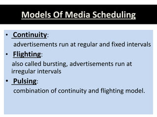Media scheduling And Advertising Agency | PPTX