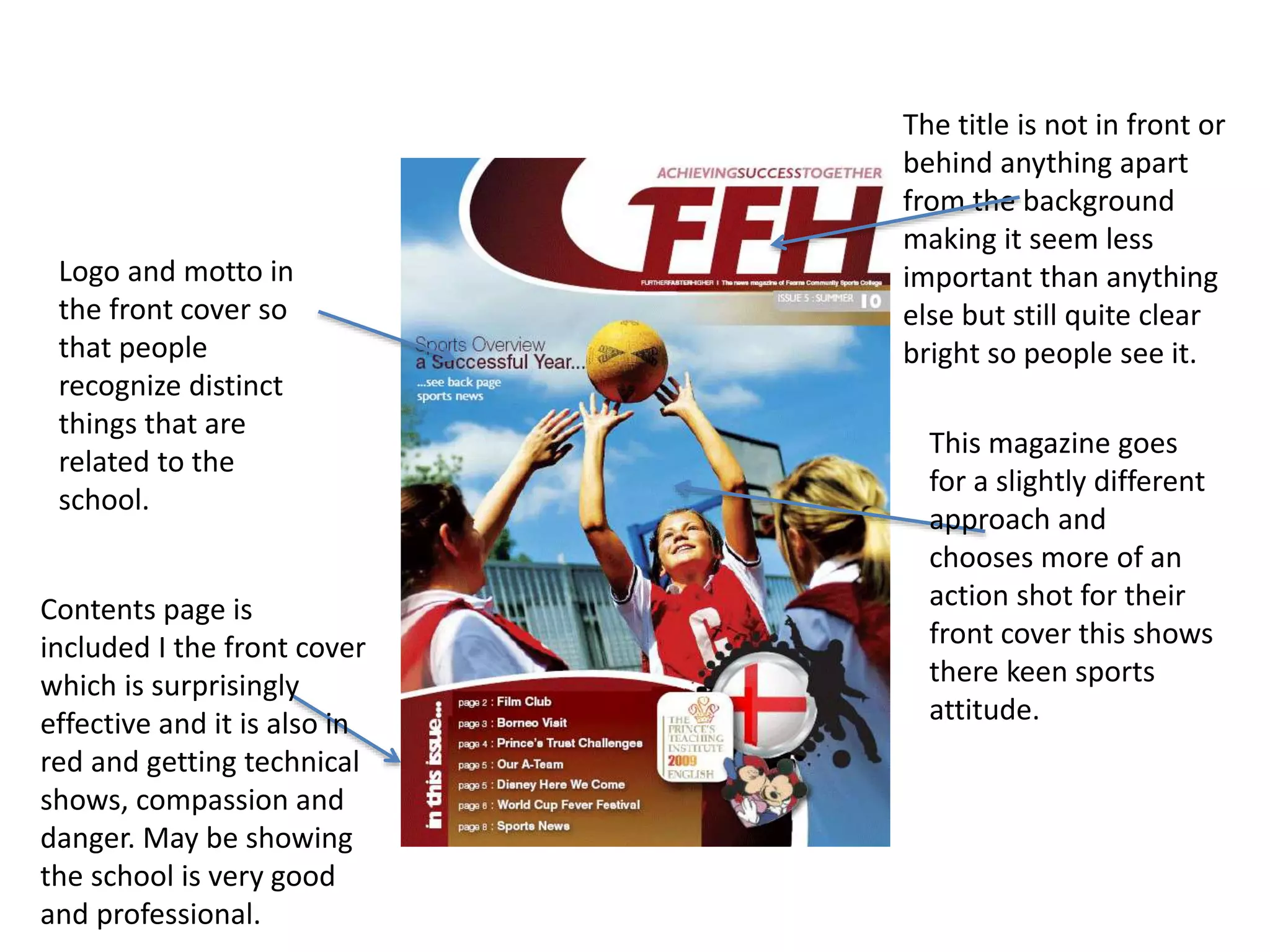 School Magazine Activities | PPTX