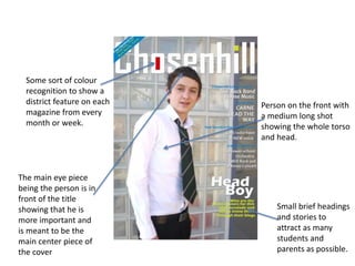 School Magazine Activities | PPTX