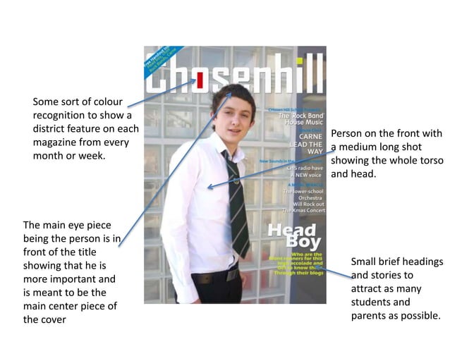 School Magazine Activities | PPT