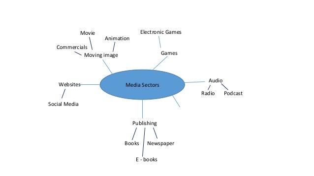 Media Sector