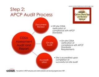 Media Security Accreditation Program Overview.V4.2. 8.13.09