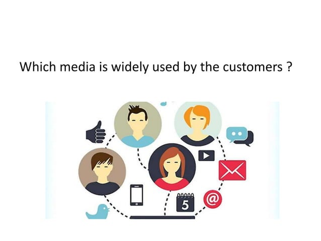 Media selection in advertising | PPTX | Marketing and Advertising ...