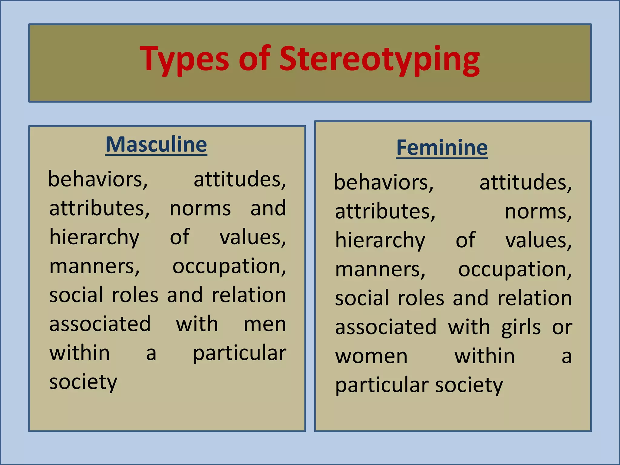 media literacy for students to prevent gender stereotyping | PPTX ...