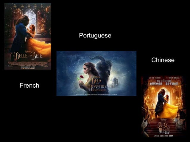 Media Semiotic Film Poster Analysis Pptx