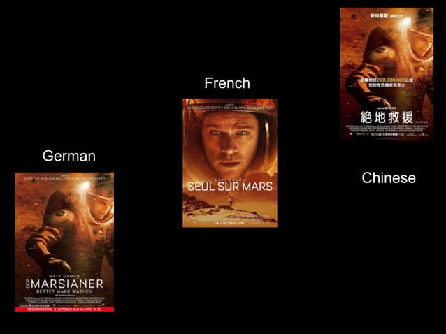Media Semiotic Film Poster Analysis Pptx
