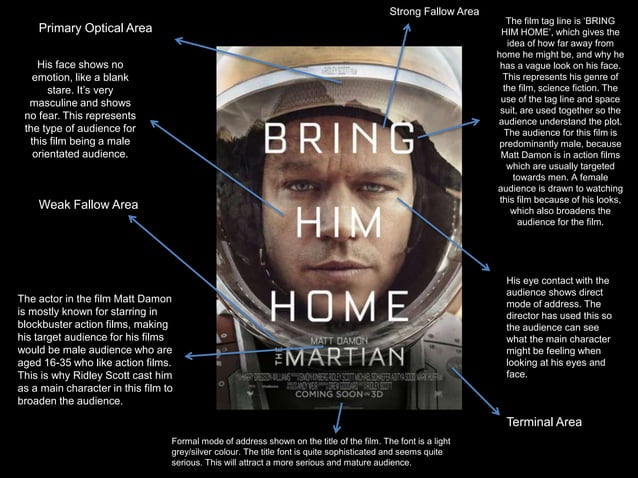 Media Semiotic Film Poster Analysis Pptx