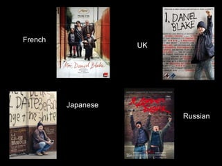 Media Semiotic Film Poster Analysis | PPTX