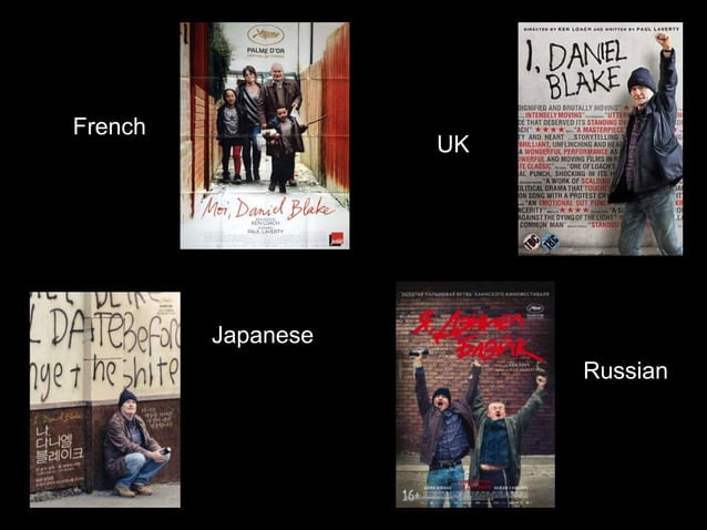 Media Semiotic Film Poster Analysis Pptx