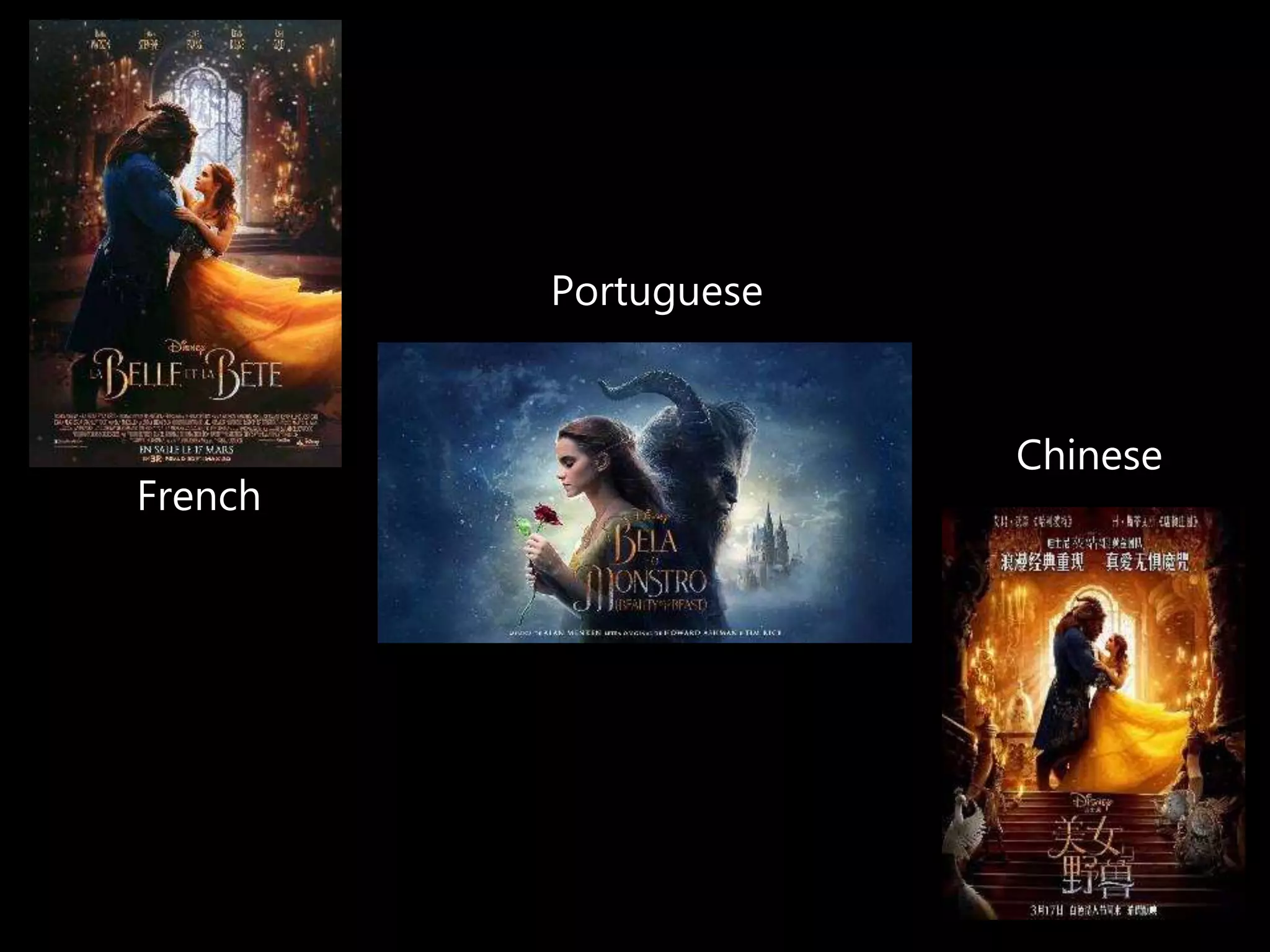 Media Semiotic Analysis Ppt