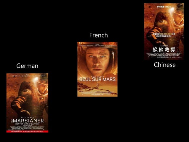 Media Semiotic Analysis Ppt