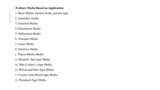 Medias for bacterial growth.........pptx