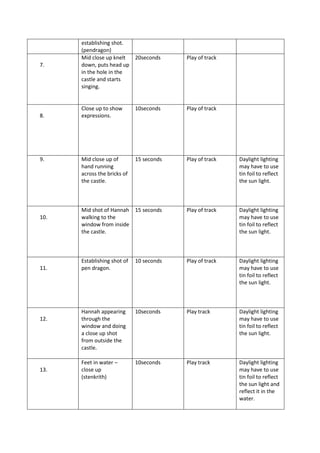 Media shooting script template | DOCX