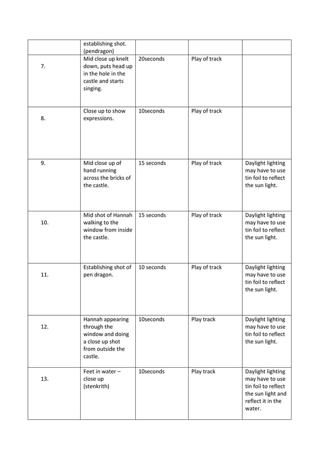 Media shooting script template | DOCX