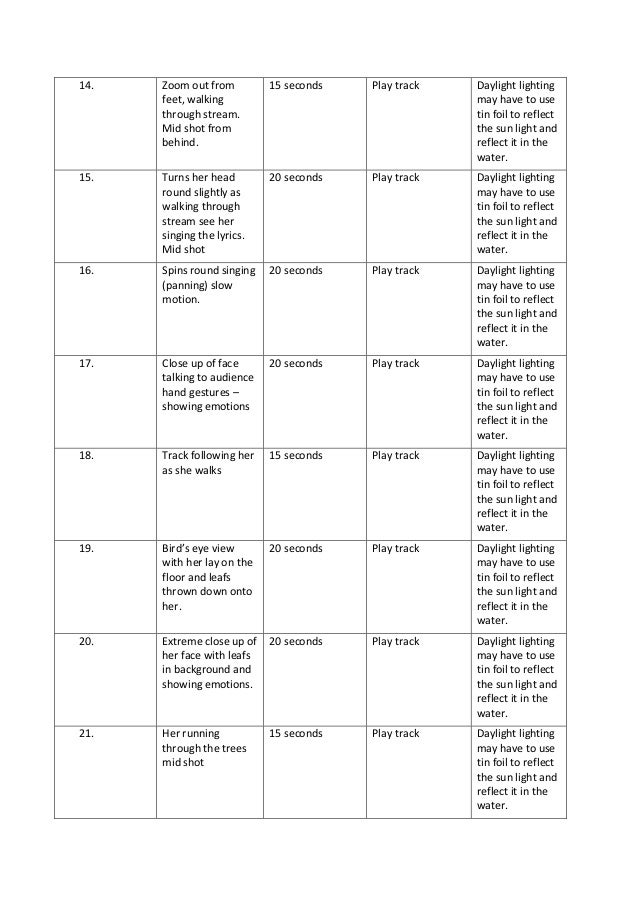 Media shooting script template