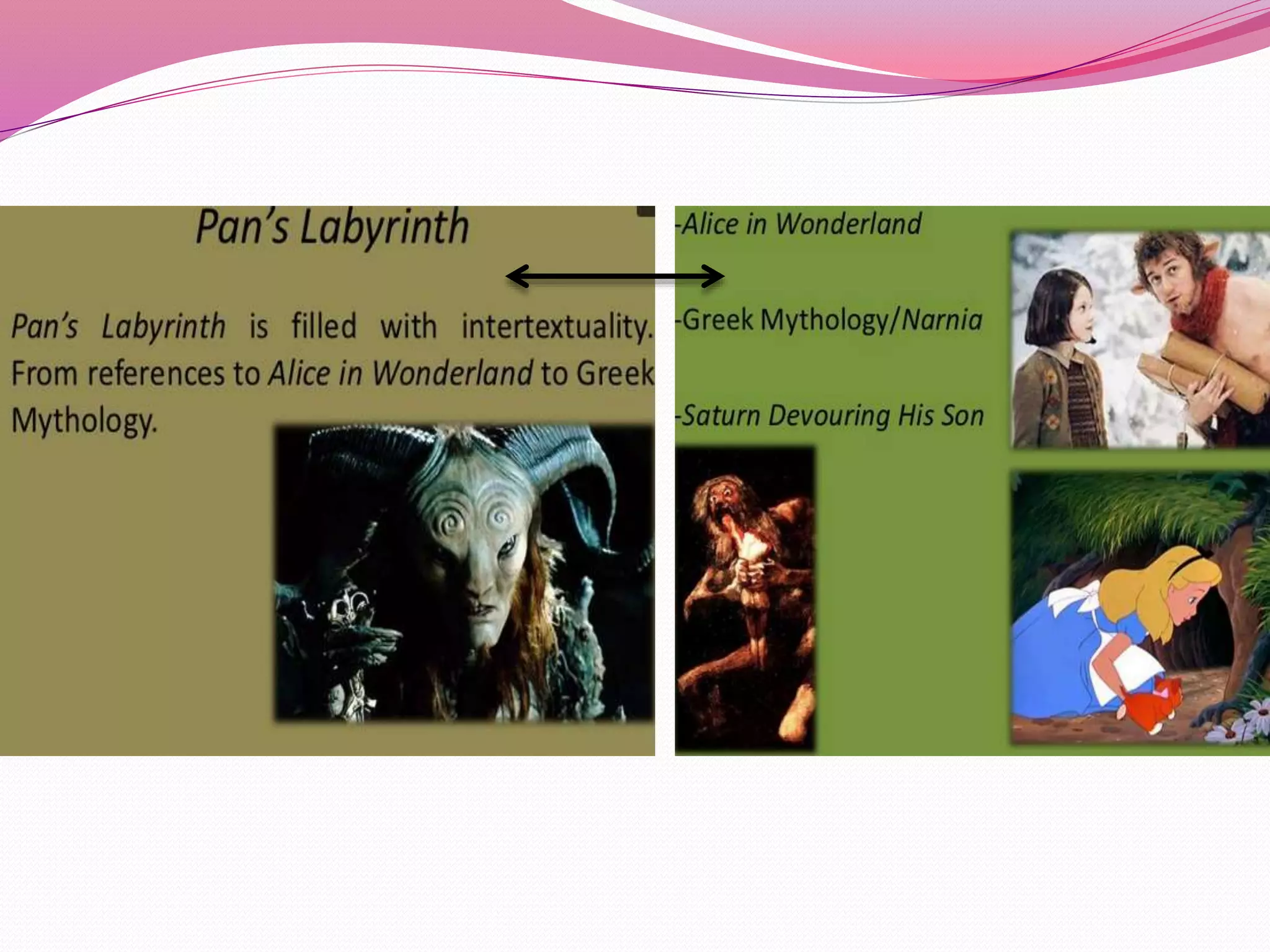 intertextuality | PPTX