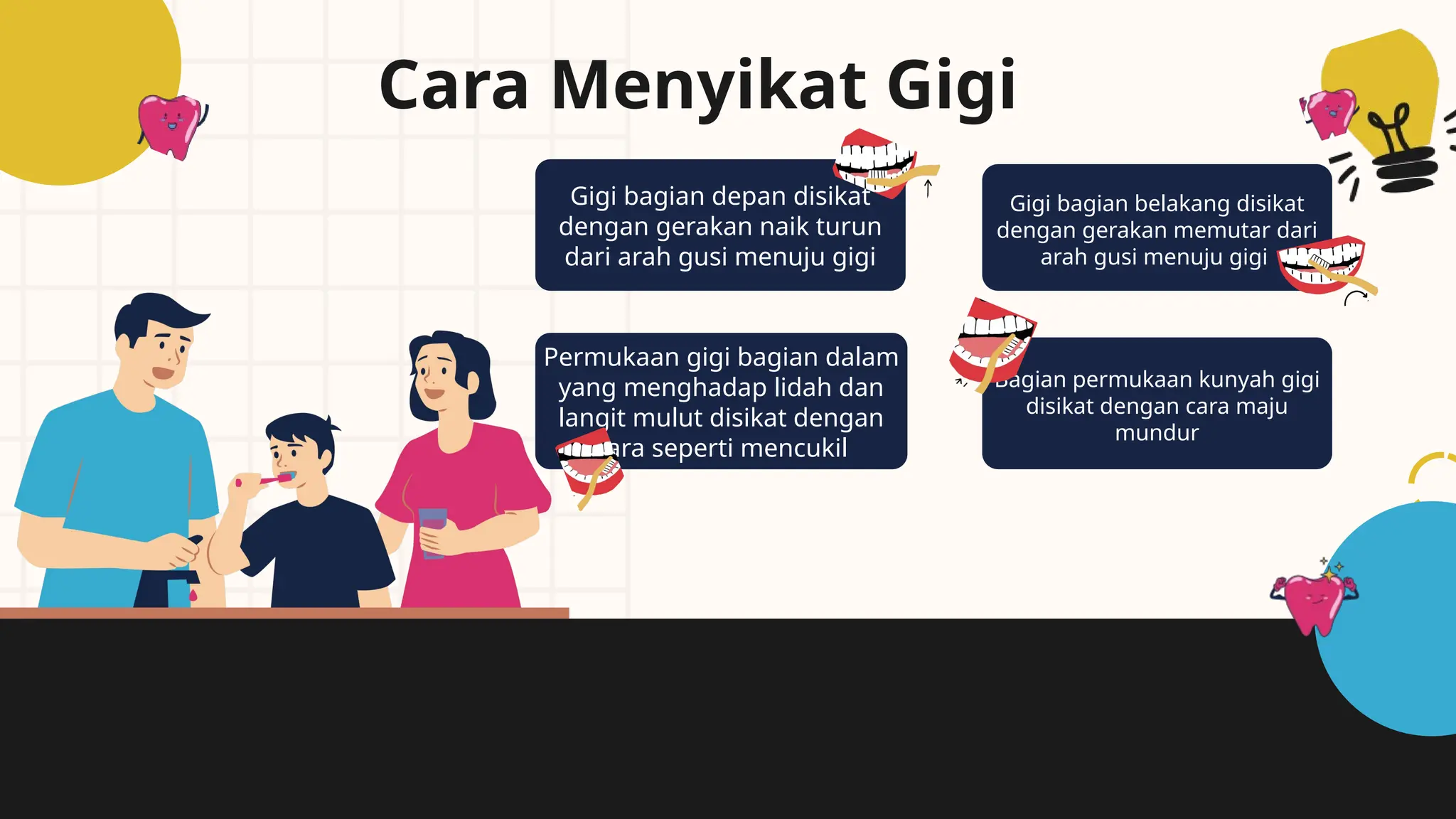 Media SMP edukasi gigi cara sikat gigi anak | PPTX